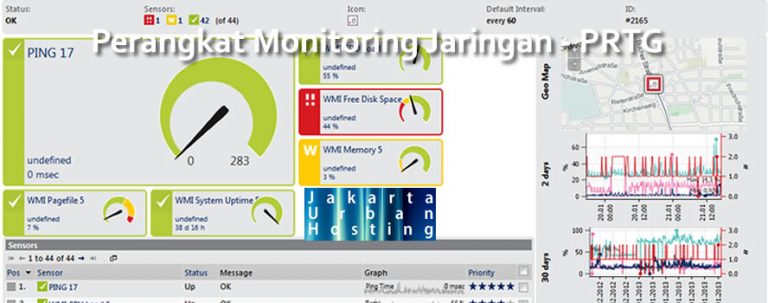 Tantangan Operasional Jaringan Komputer di Perusahaan UKM